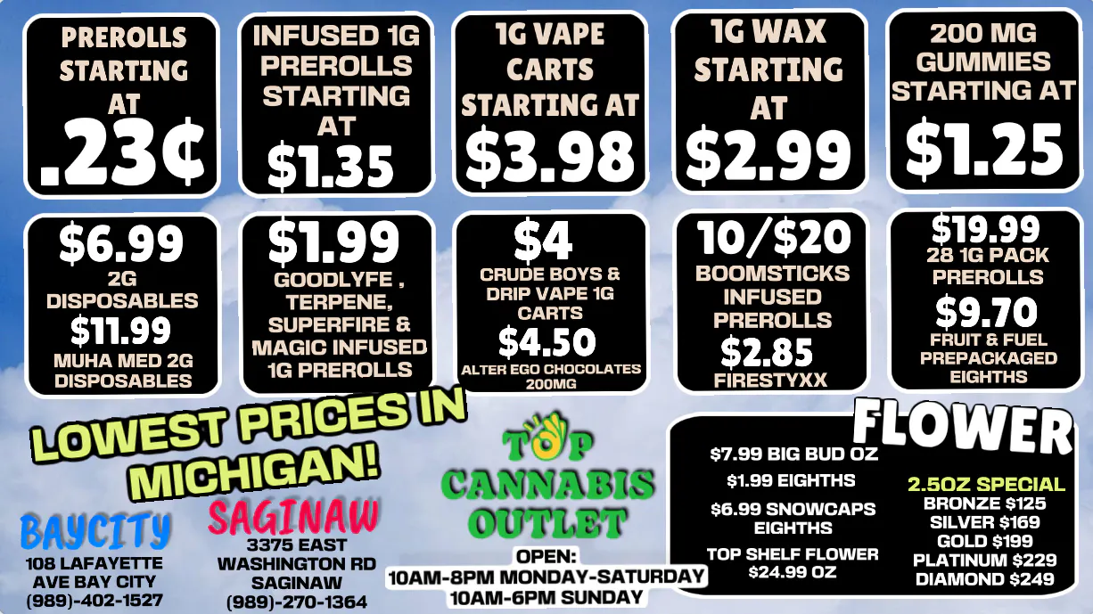 Top Cannabis Outlet - NOW OPEN Menu, Reviews, Deals - Weed Dispensary ...