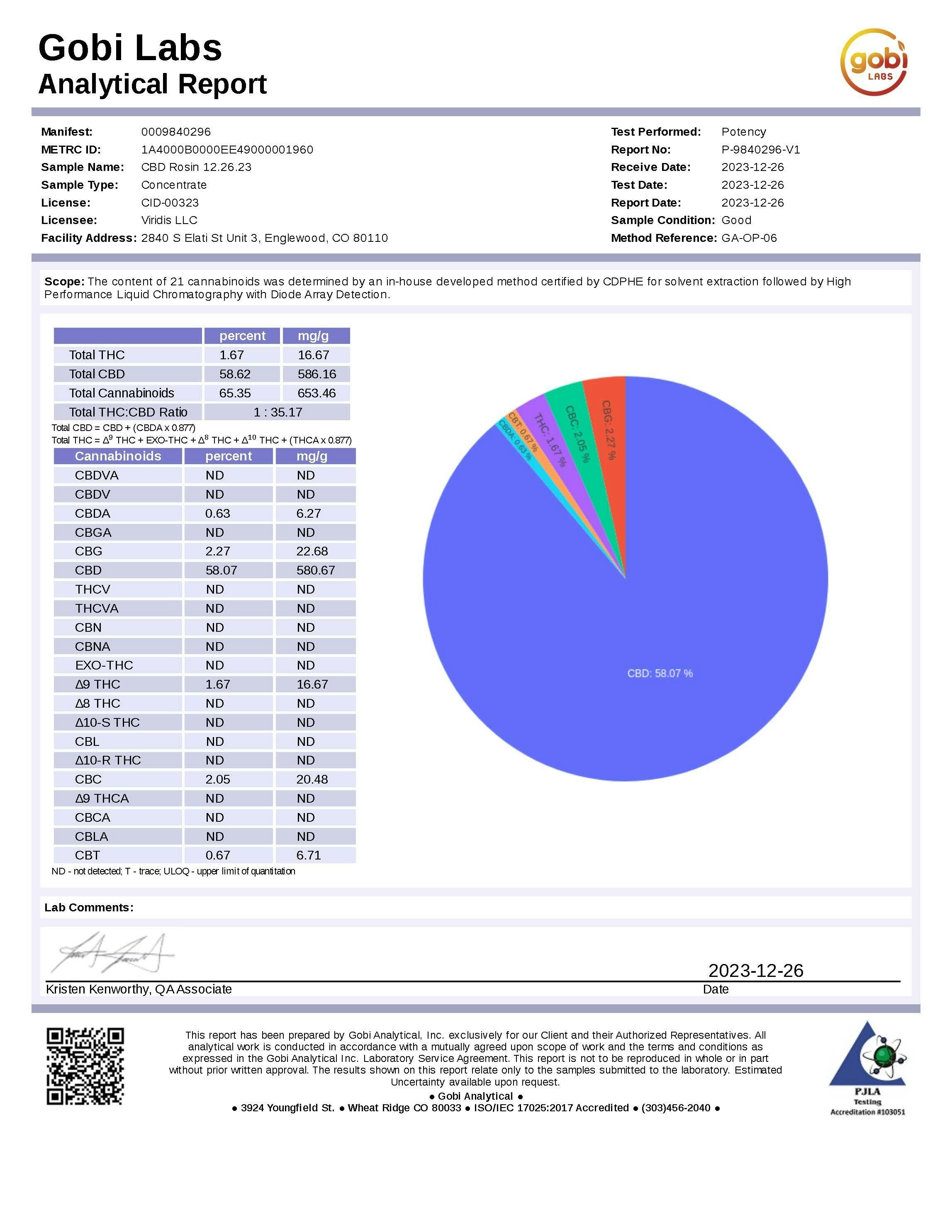 CBD 1:1 Batch #040 | Gummies | 10 pieces per tin | 100MG THC + 100MG ...