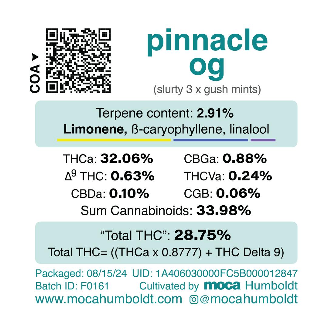 MOCA Flowers - Smalls 1/4 Bag - Pinnacle OG - MOCA Humboldt