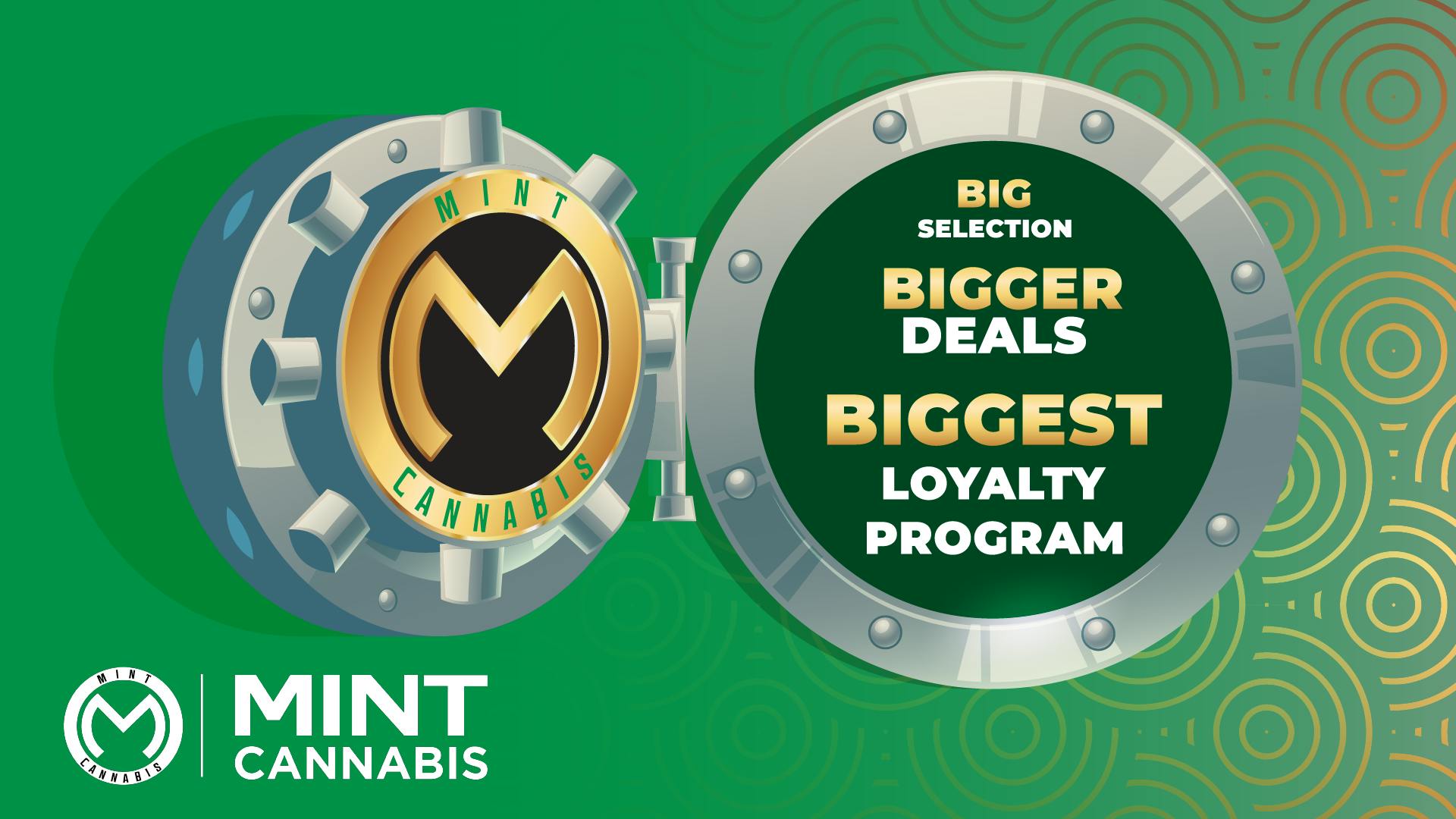 Mint Cannabis - New Buffalo Info, Menu & Deals - Weed dispensary New ...