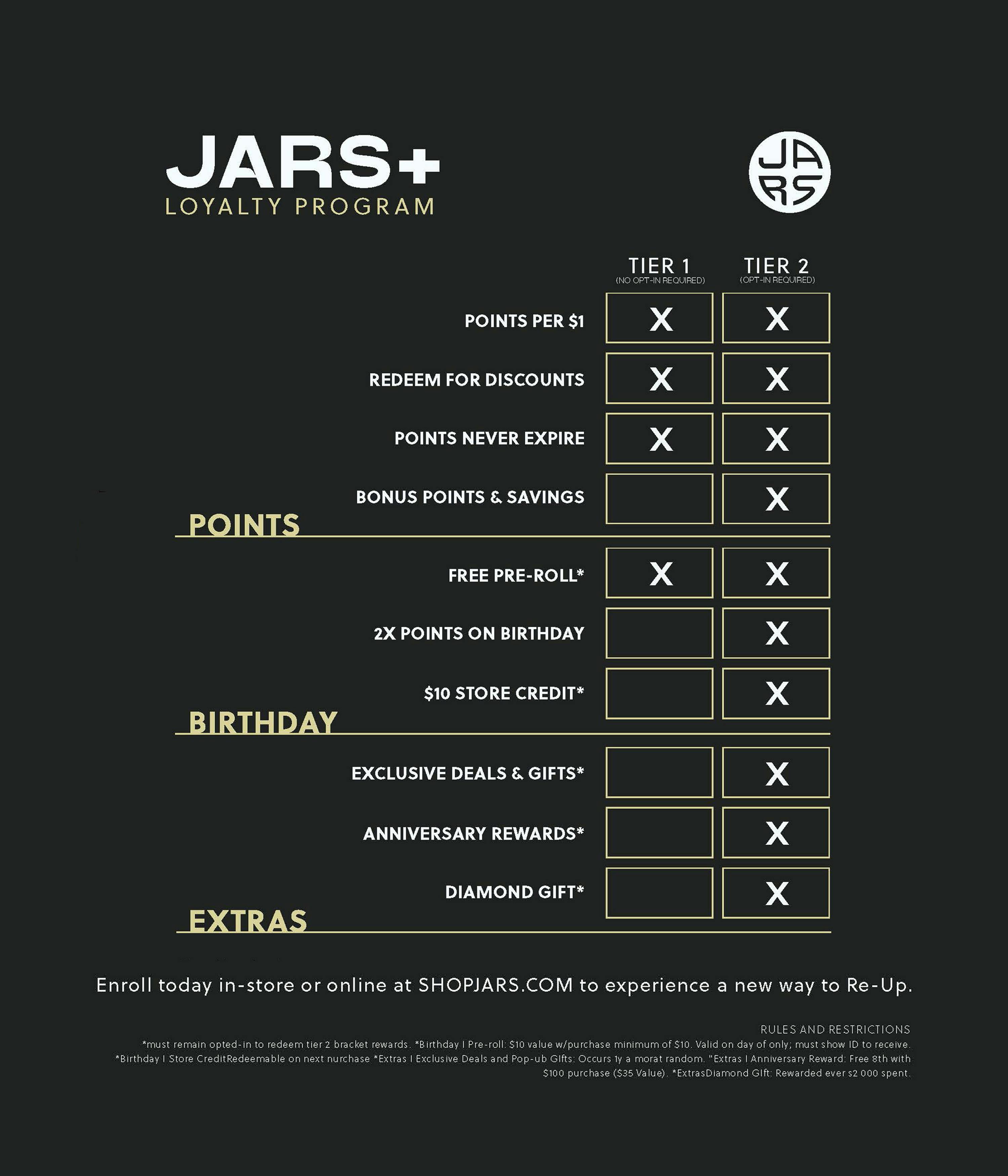Jars Cannabis - Lansing Menu, Reviews, Deals - Weed Dispensary In 