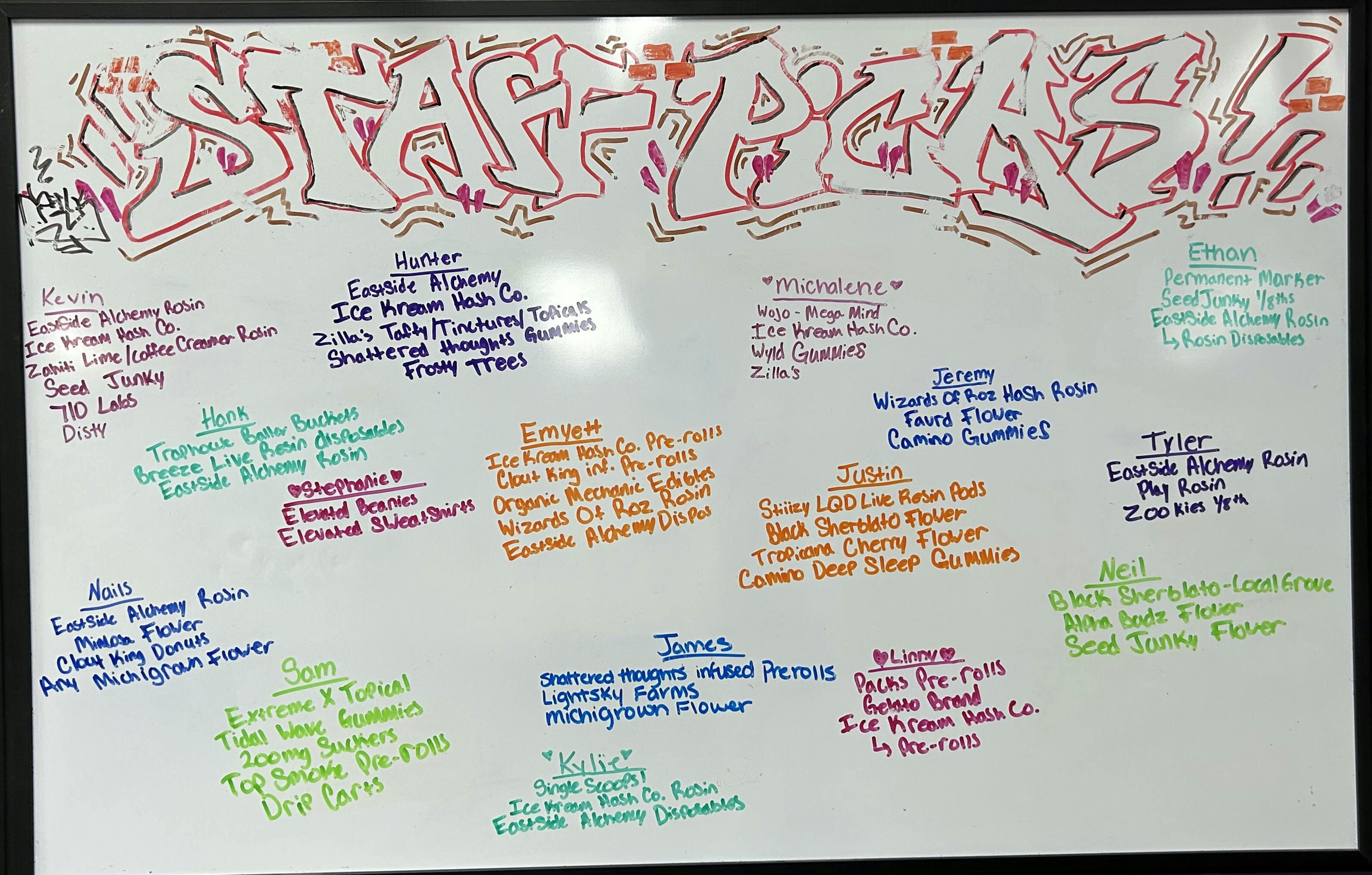 Elevated Exotics - Escanaba Menu, Reviews, Deals - Weed Dispensary in ...