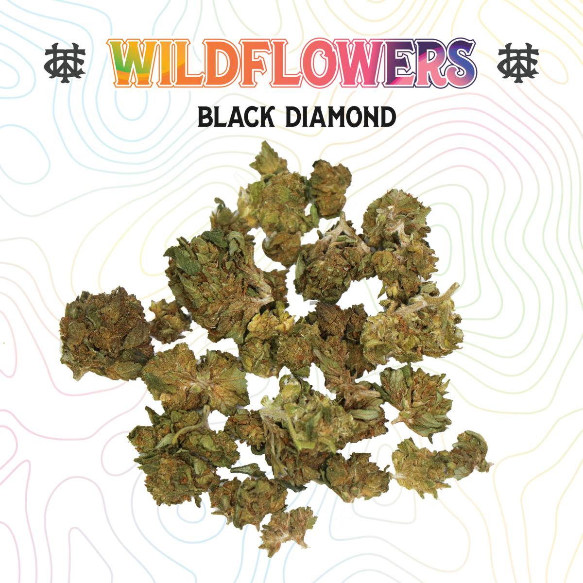 Best Cannabis Brands in California 2024 | Best of Weedmaps