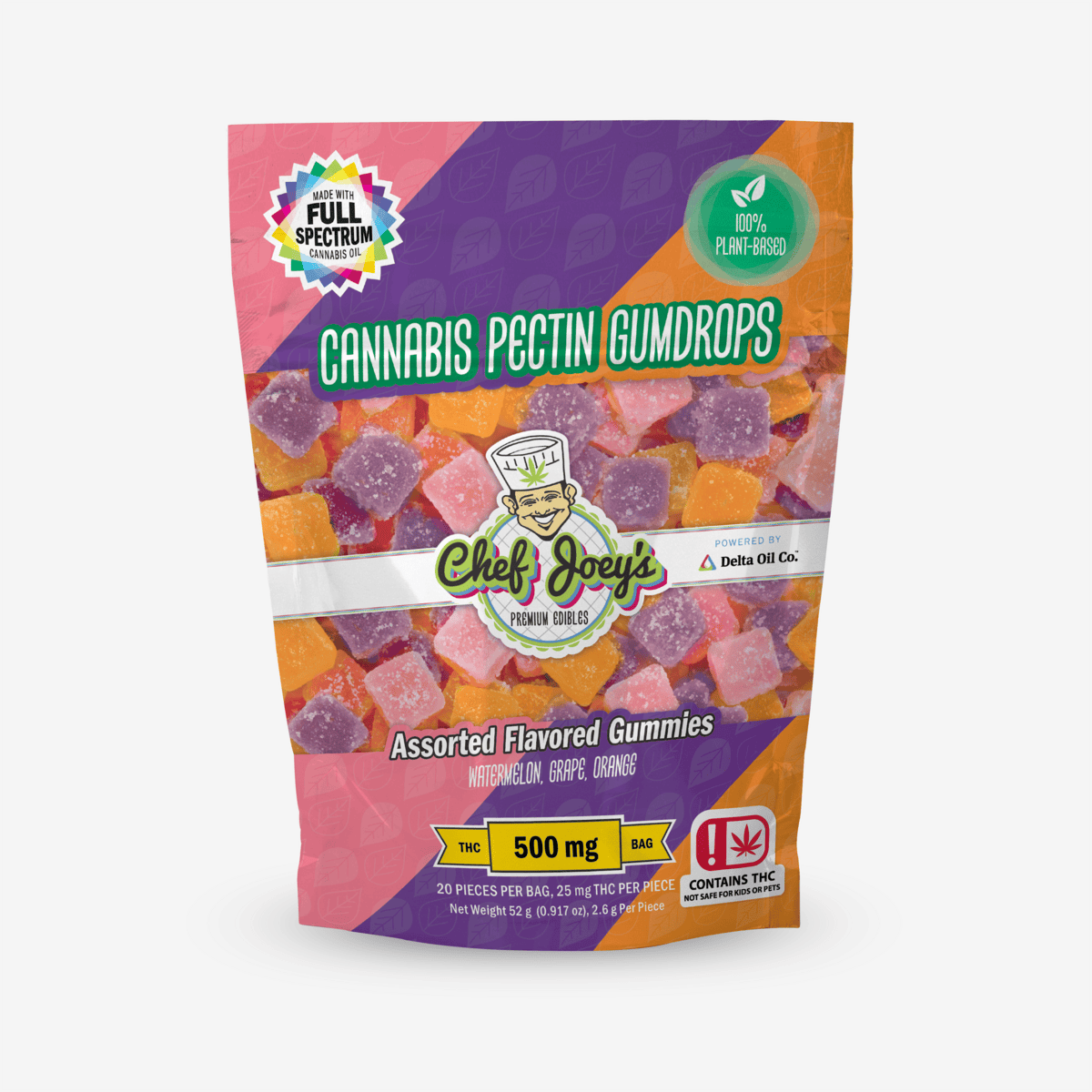 500mg Pectin Gumdrops | Assorted Flavors - 20pcs - Chef Joey's Premium ...