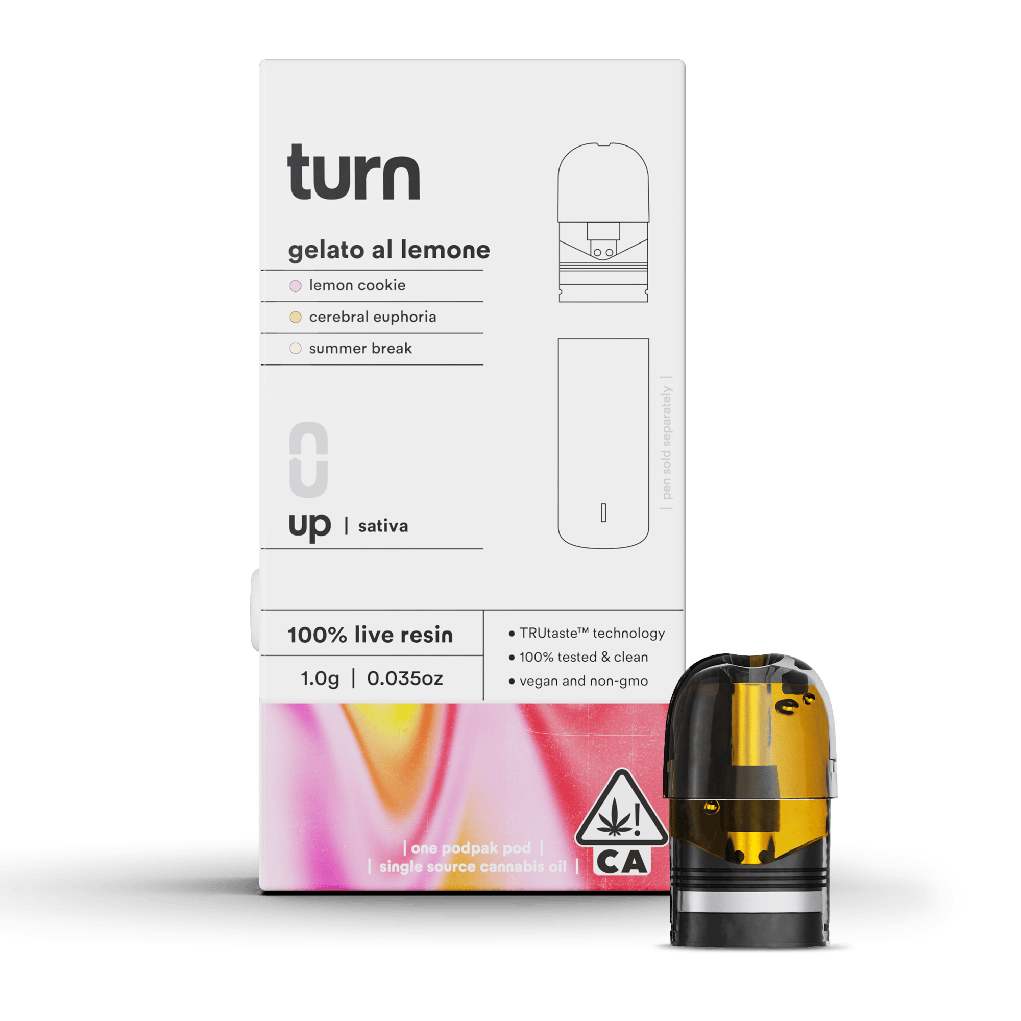 Turn Products | Weedmaps