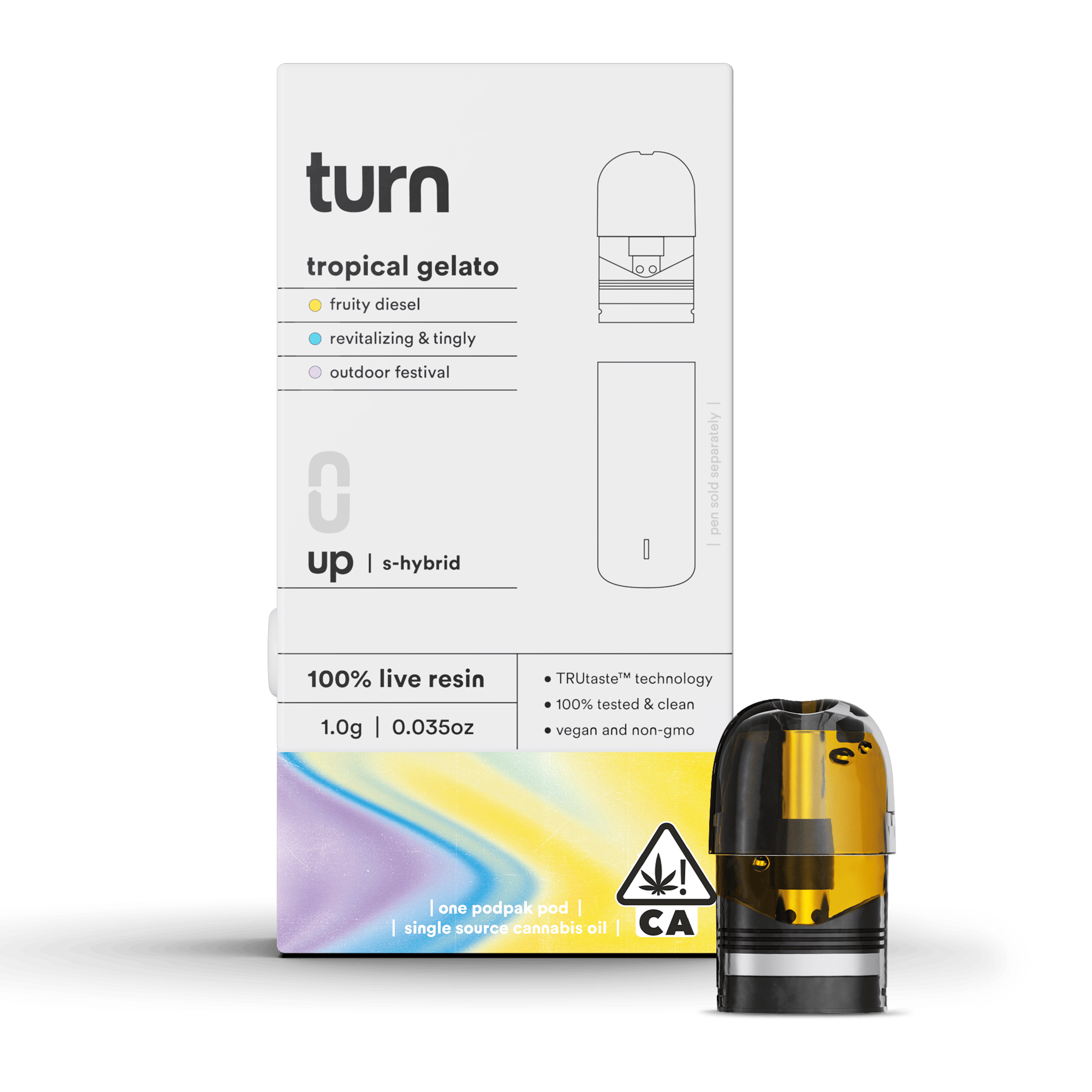 Turn Products | Weedmaps