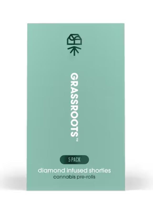 Foreign Kush Mints | Infused Minis | 0.4g each | 5pk - Grassroots