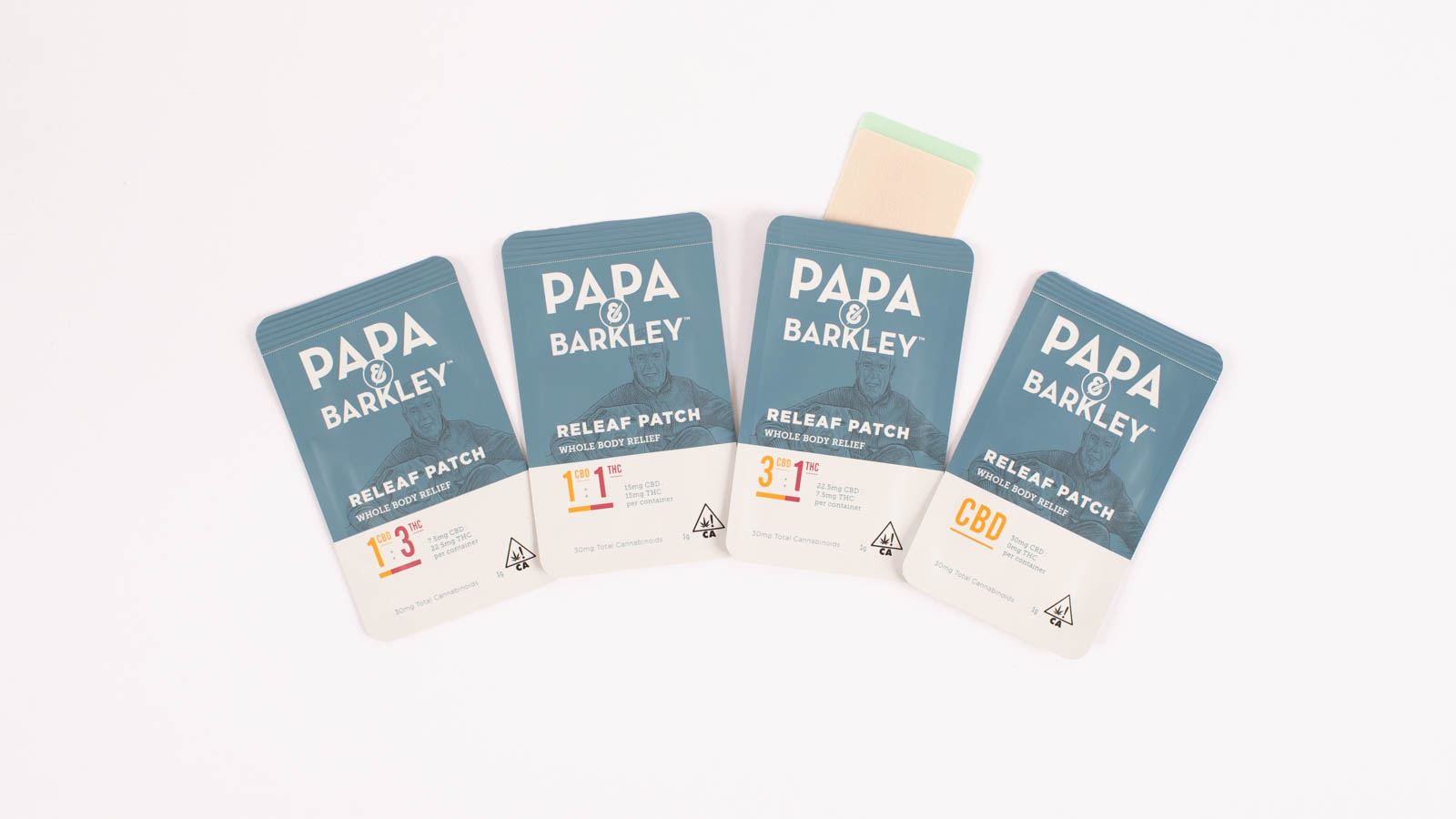 Your Transdermal Cannabis Patch Can Make For Effective Medicine