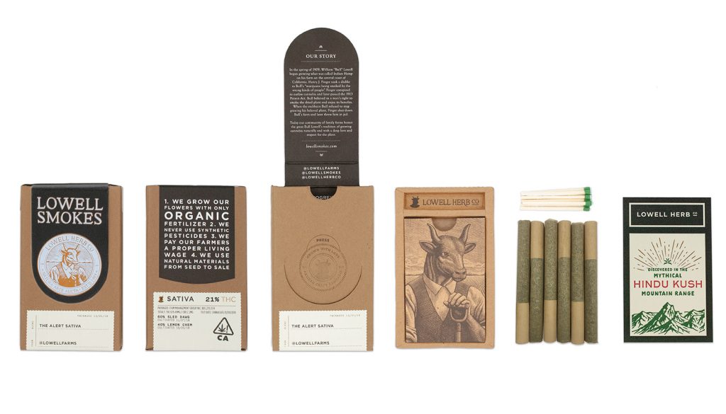 12 pre-roll joint packs you need to try