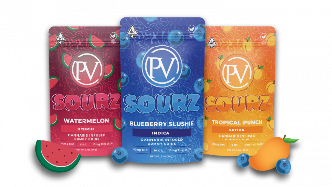 Mango and Weed: Does Mango Really Enhance Your High?